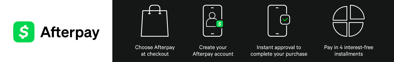 Afterpay - Buy Now Pay Later | AllPosters.com